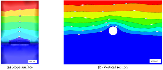Applied Sciences | An Open Access Journal from MDPI