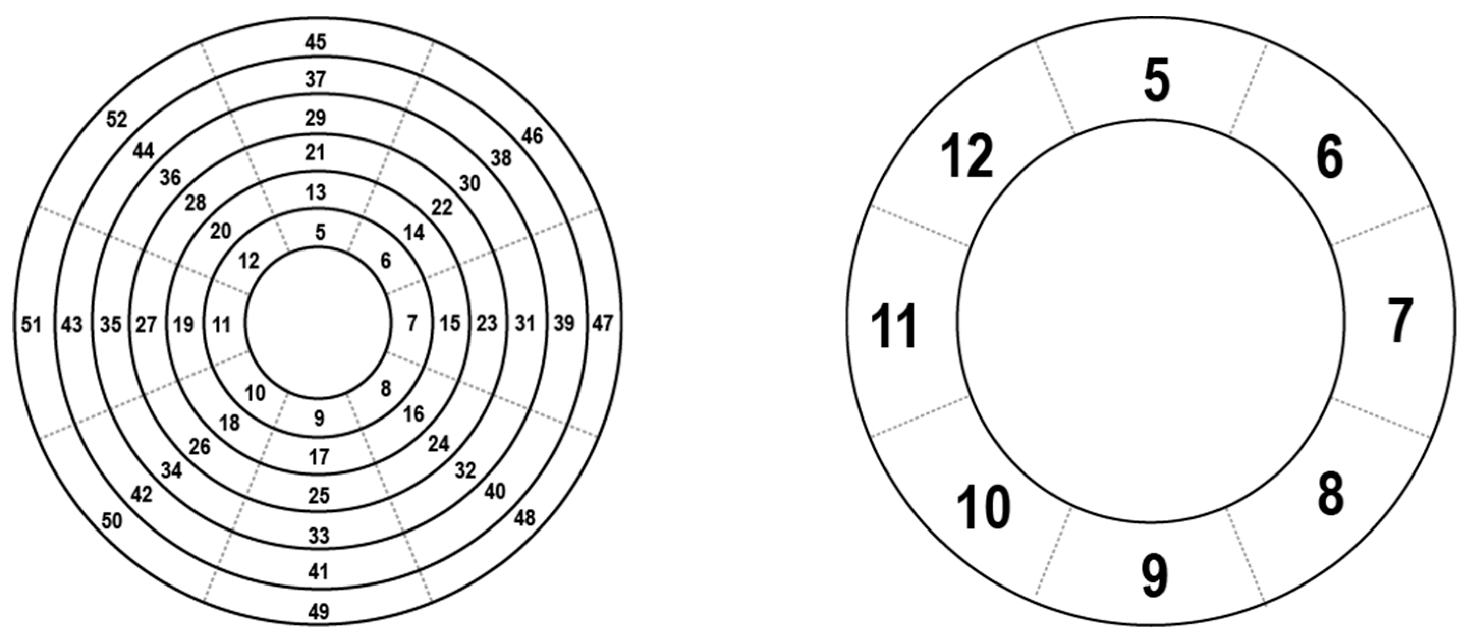 Sing-Ant: RFID Indoor Positioning System Using Single Antenna with Multiple Beams Based on ...