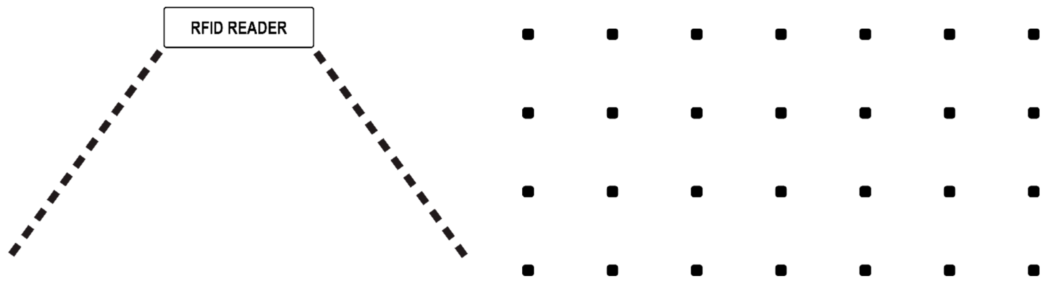 Sing-Ant: RFID Indoor Positioning System Using Single Antenna with Multiple Beams Based on ...