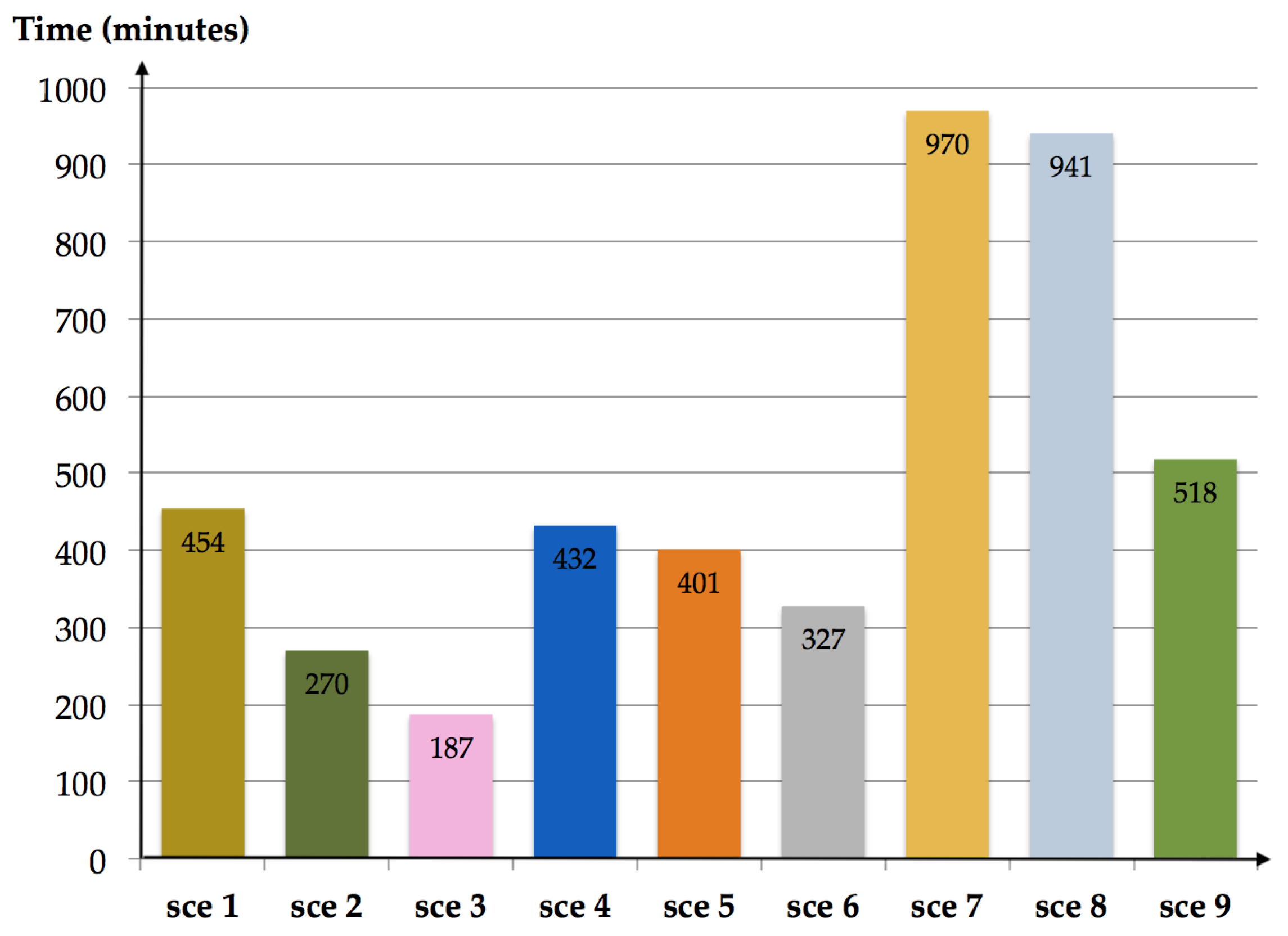 Content-Based Video Big Data Retrieval with Extensive Features and Deep ...