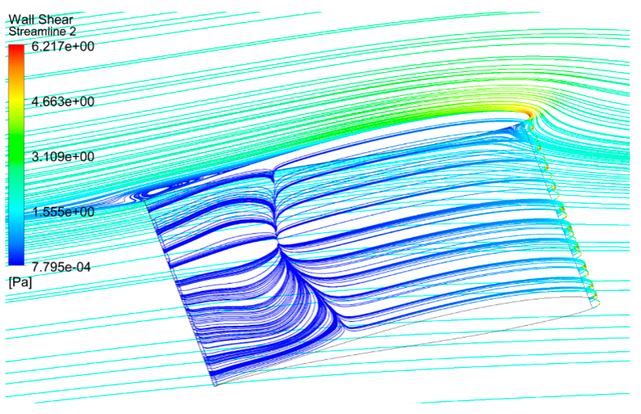 Experimental and Numerical Study on the Performance of Double Membrane ...