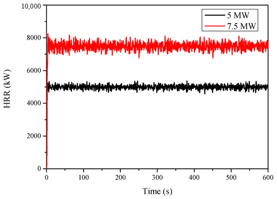 Effect of the Metro Train on the Smoke Back-Layering Length under ...