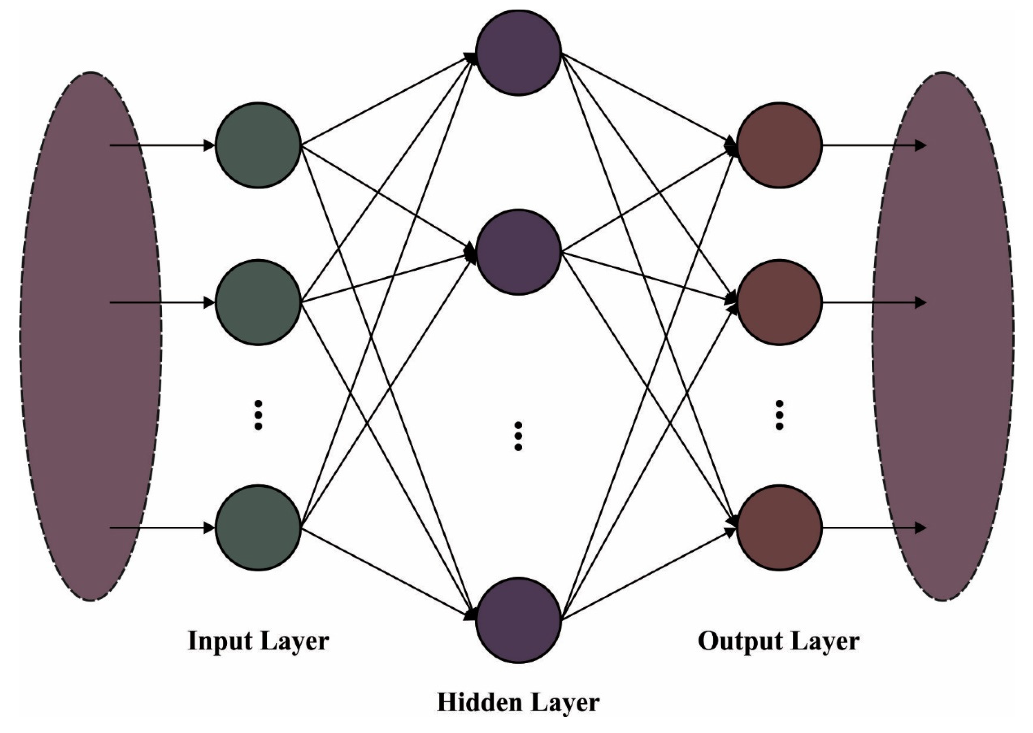 Chicken Swarm-Based Feature Subset Selection with Optimal Machine Learning Enabled Data Mining ...