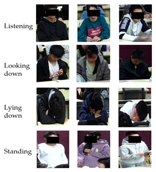 Classroom Behavior Detection Based on Improved YOLOv5 Algorithm ...