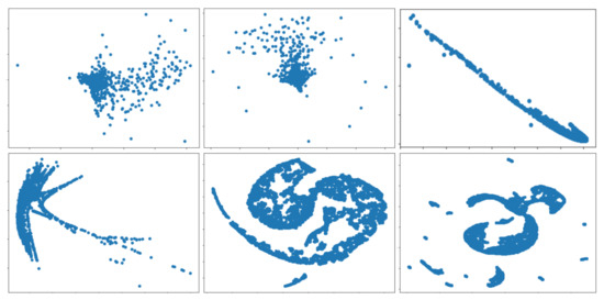 Getting over High-Dimensionality: How Multidimensional Projection ...