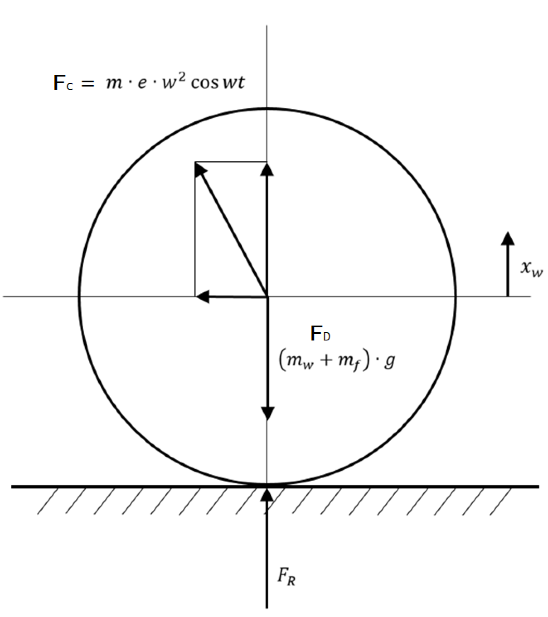 Development and Assessment of an Intelligent Compaction System for ...