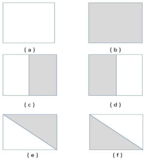 Compressive Domain Deep CNN for Image Classification and Performance ...