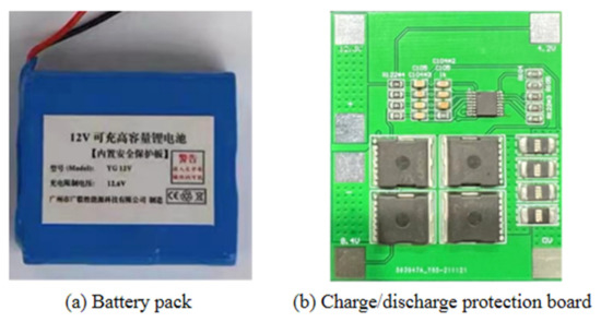 Design, Fabrication, and Control Algorithm of Self-Reconfigurable ...