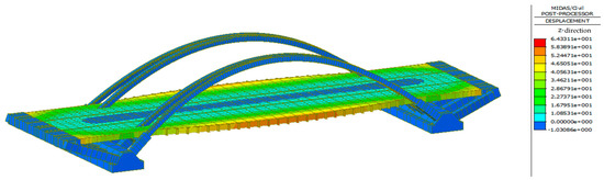 Research on Deformation Analysis and Rehabilitation for a Beam–Arch ...