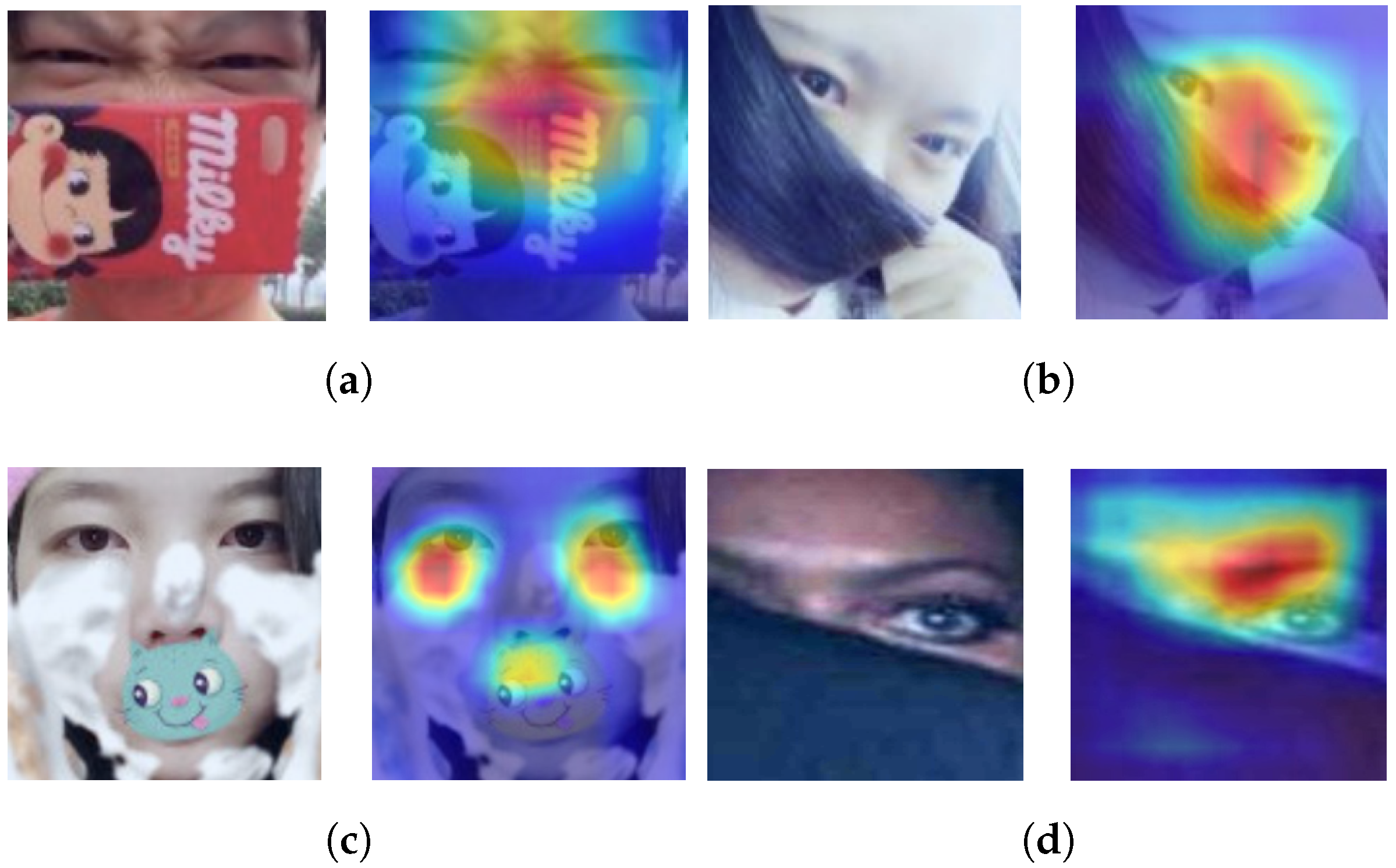 Applied Sciences | Free Full-Text | A Computer Vision Model to Identify ...