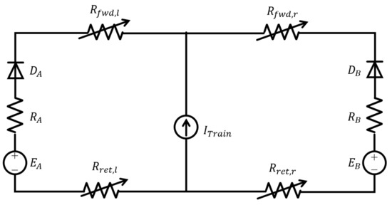 Simultaneous DC Railway Power System Analysis Method Using Model-Based TPS