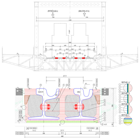 Modernization of Heavy Loaded Tram Radial Effect on Noise and Vibration