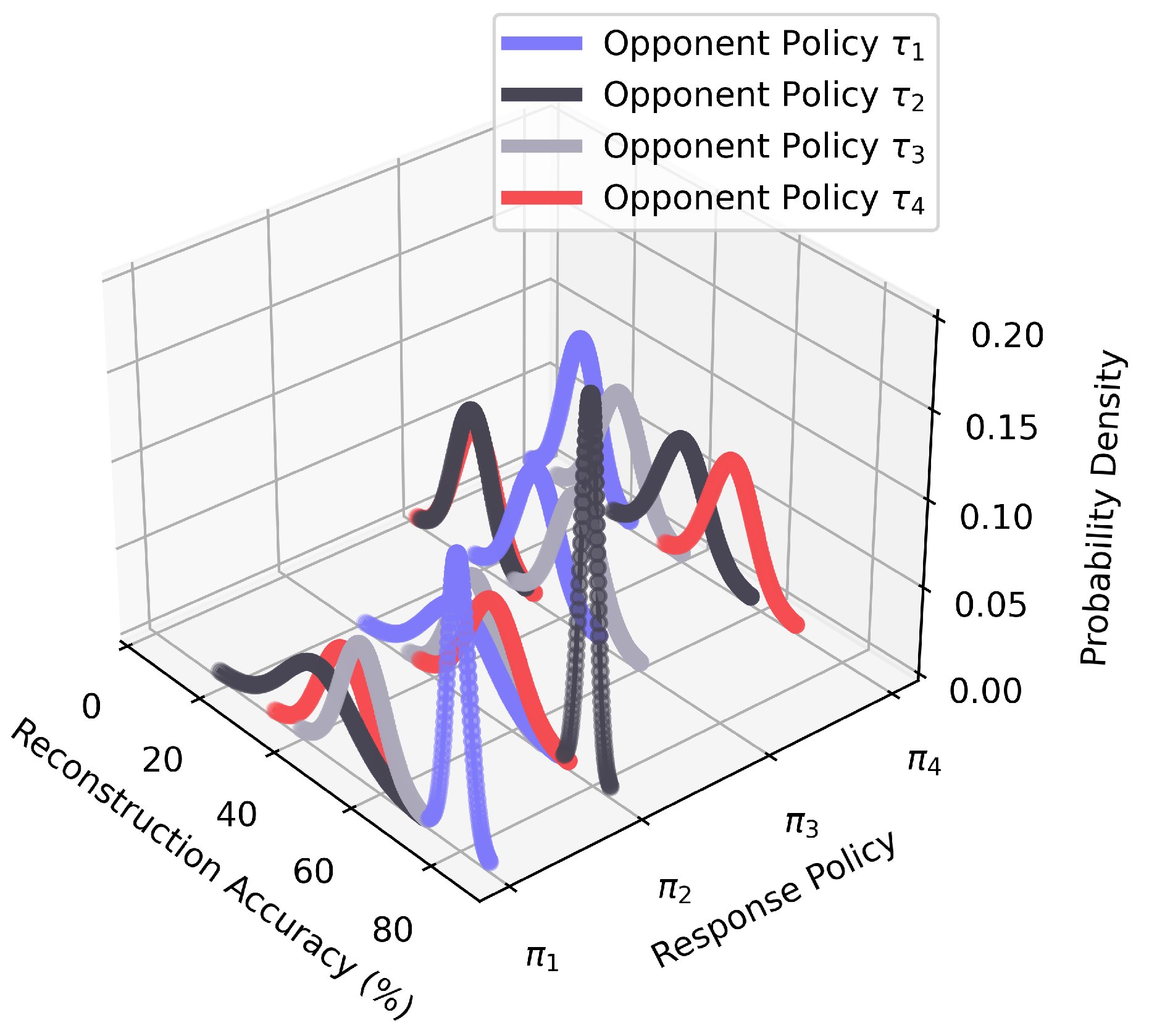Applied Sciences | Free Full-Text | Efficiently Detecting Non ...