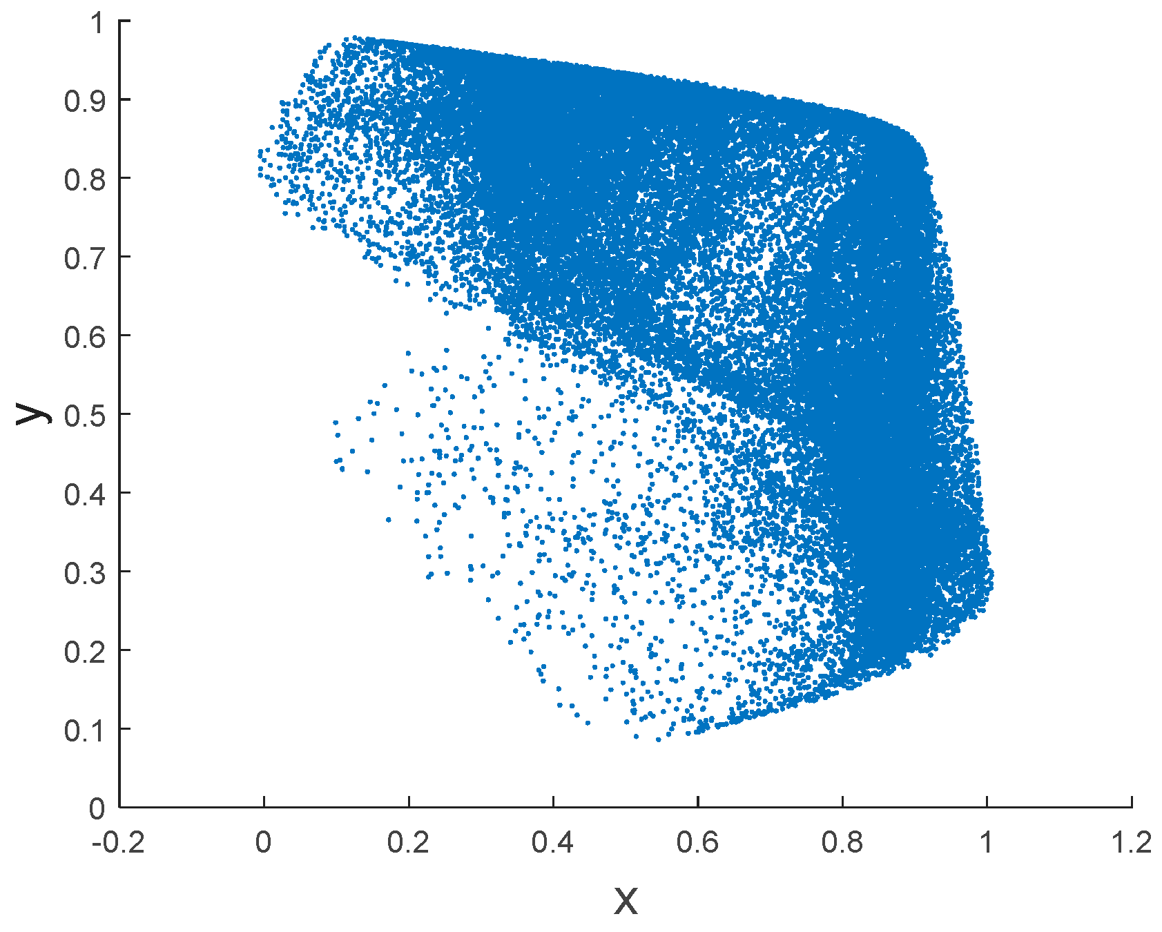 An Image-Encryption Algorithm Based on Stage-Merging Bit Scrambling