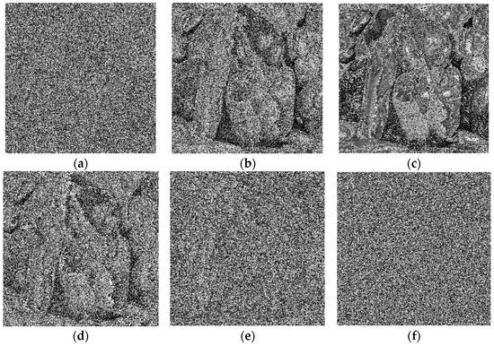 An Image-Encryption Algorithm Based on Stage-Merging Bit Scrambling