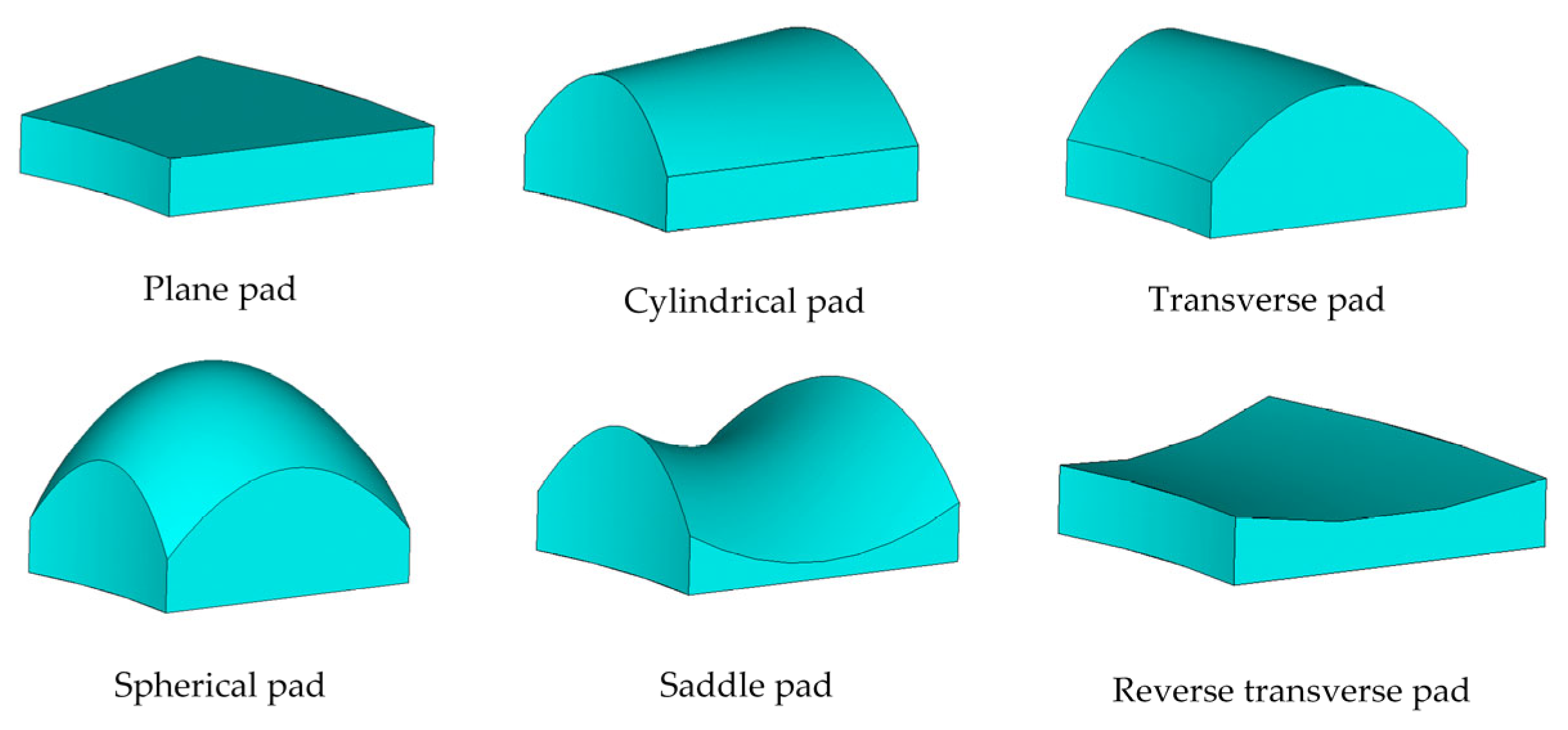 Regional Characteristics and Control Method of the Mixing Flow Pattern ...