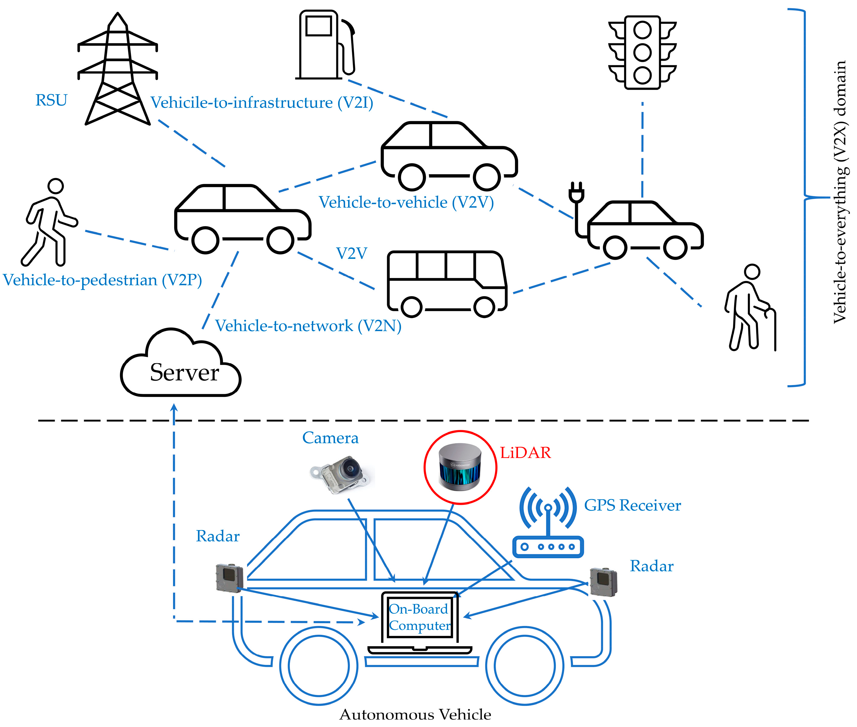 Applied Sciences | Free Full-Text | Learning Dense Features for Point ...