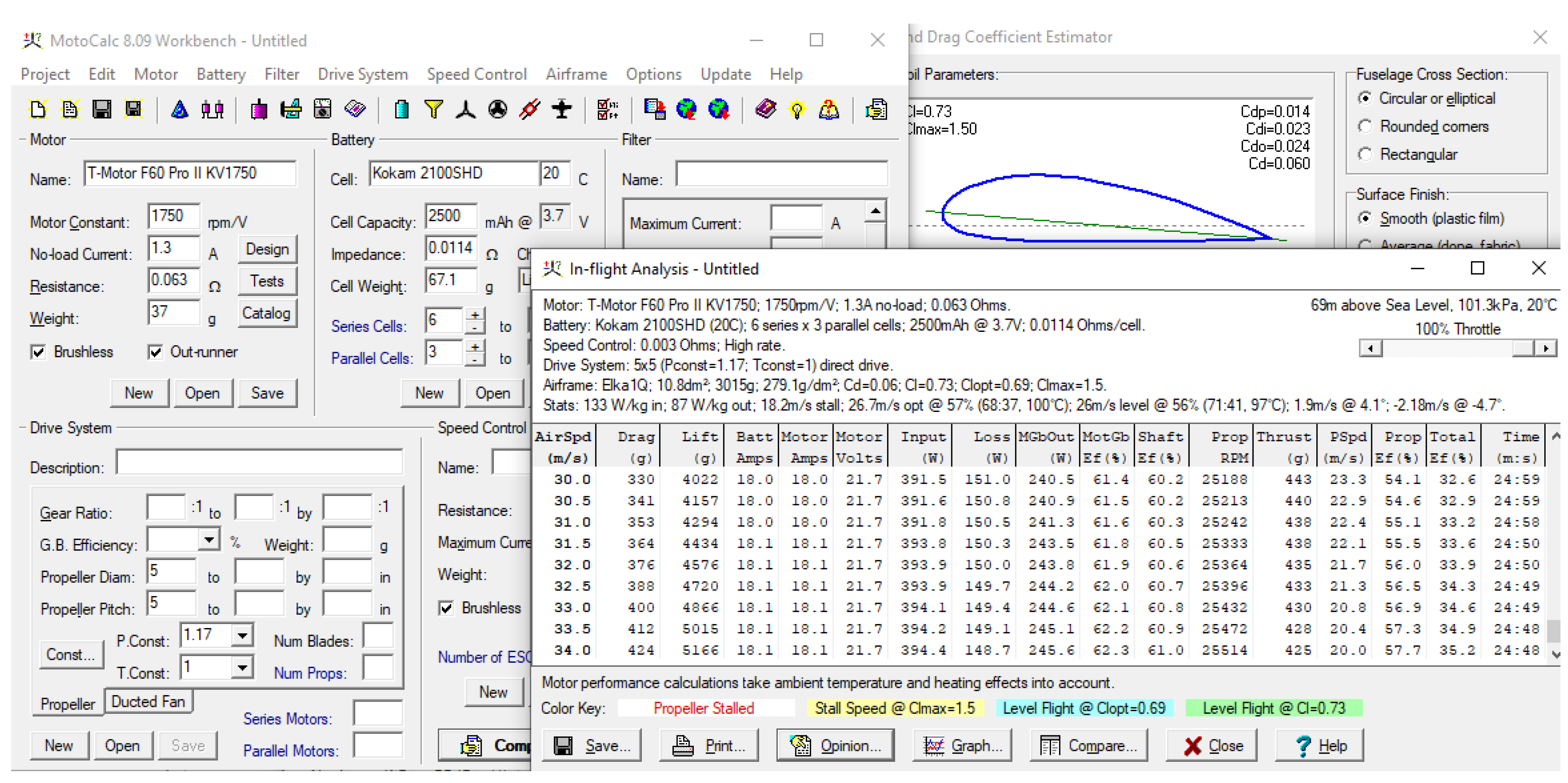 A Small UAV Optimized for Efficient Long-Range and VTOL Missions: An ...