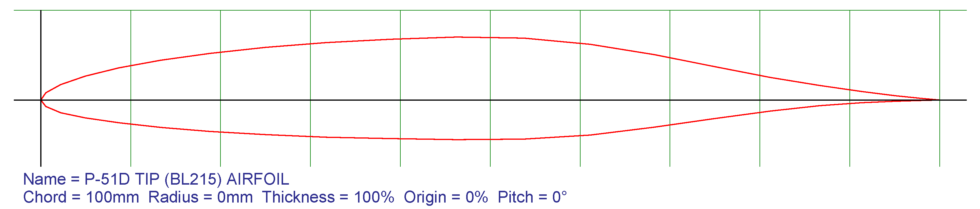 A Small UAV Optimized for Efficient Long-Range and VTOL Missions: An ...