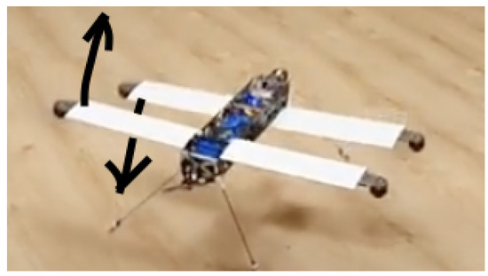 A Small UAV Optimized for Efficient Long-Range and VTOL Missions: An ...