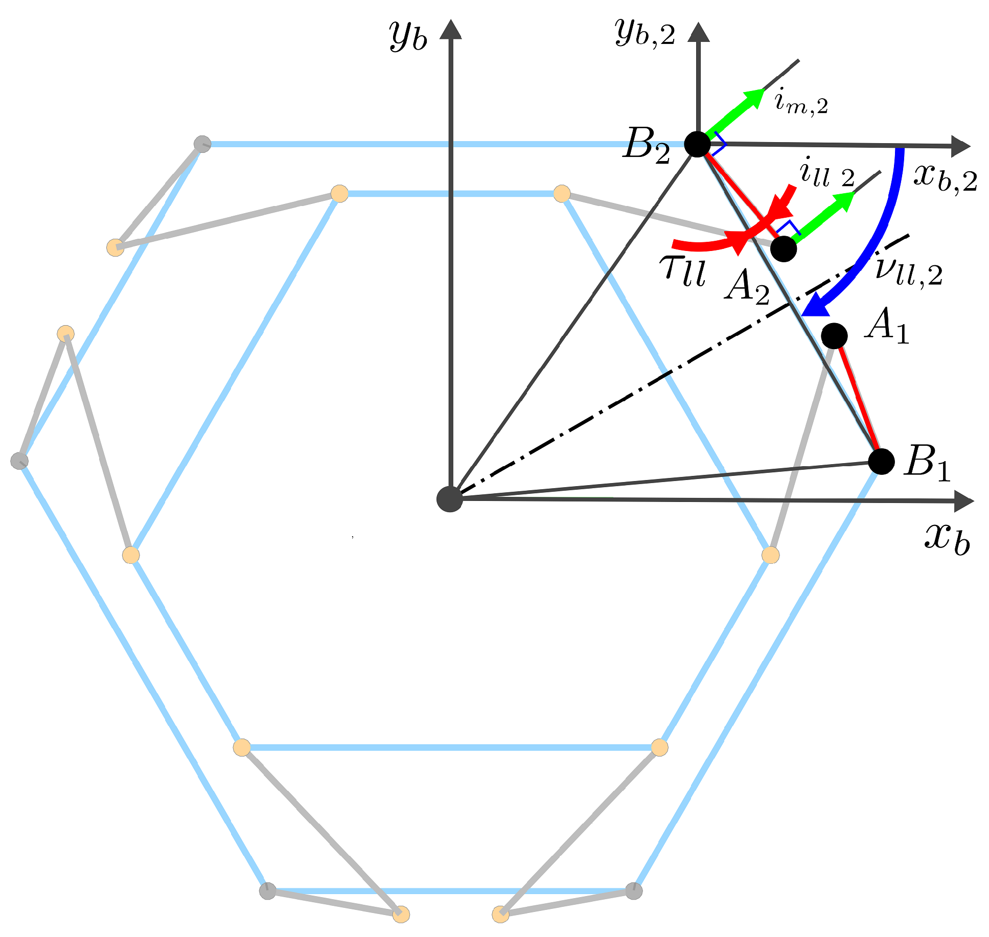 Real Coded Mixed Integer Genetic Algorithm for Geometry Optimization of Flight Simulator ...