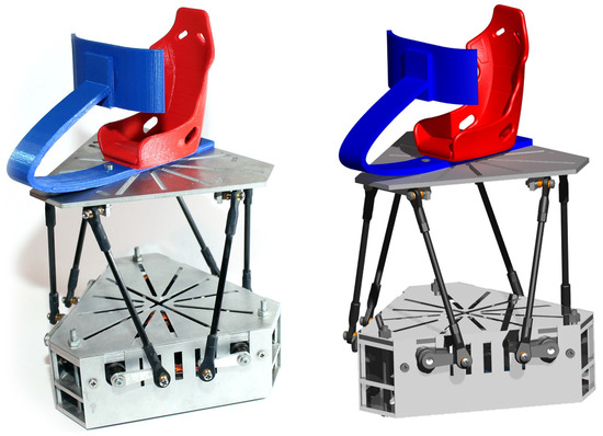 Real Coded Mixed Integer Genetic Algorithm for Geometry Optimization of Flight Simulator ...