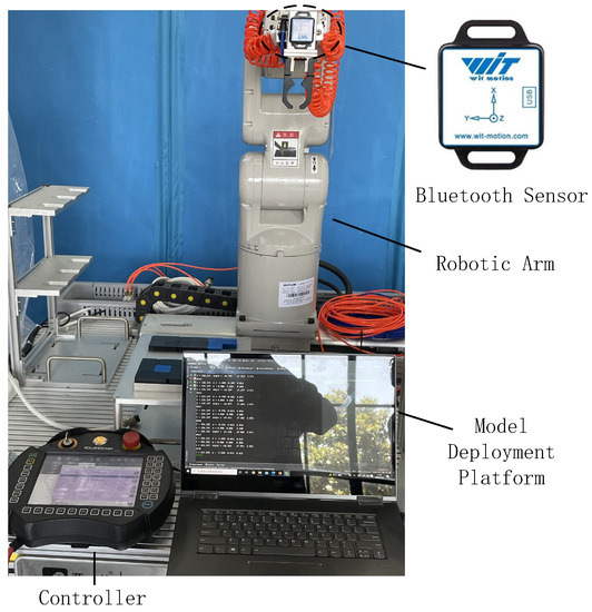 Scorecard Model-Based Motion Stability Evaluation of Manipulators for ...
