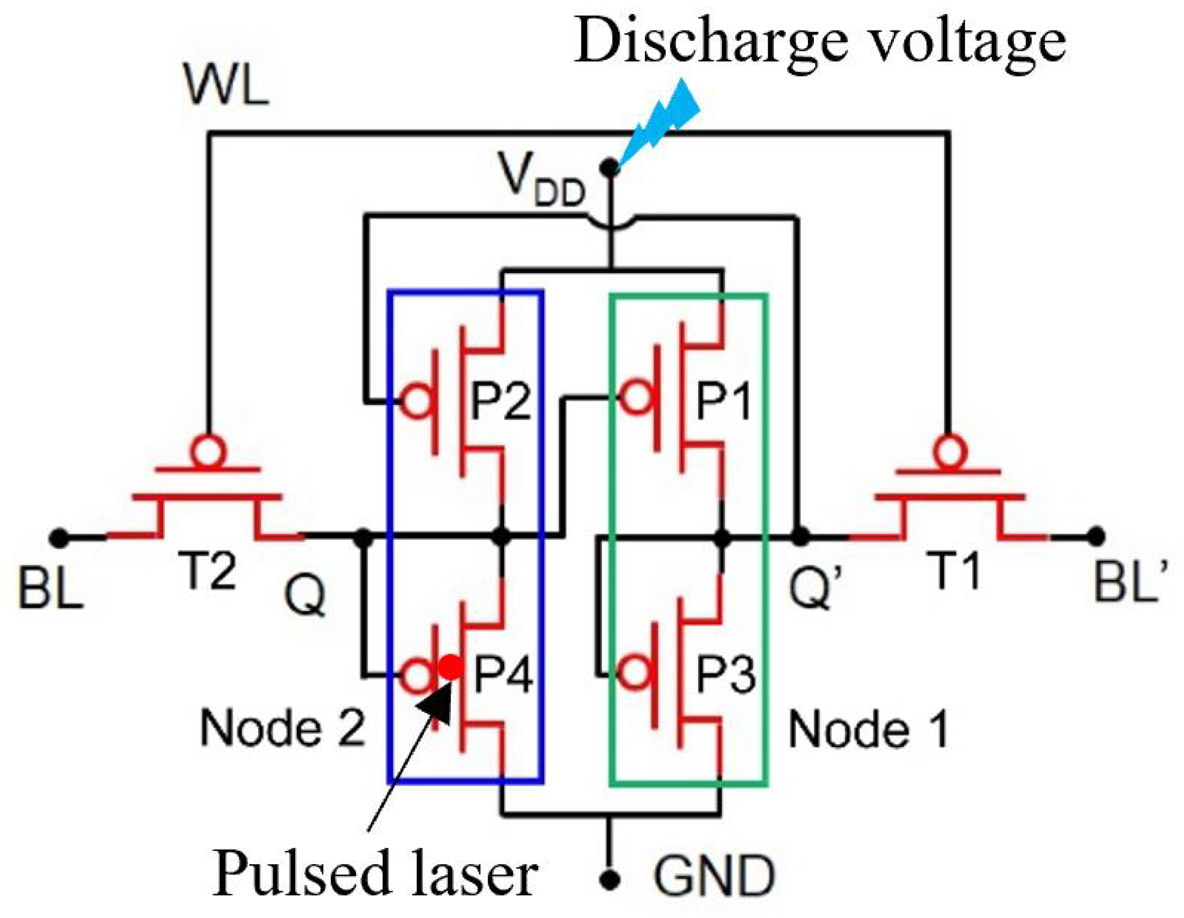 Experimental Study on the Space Electrostatic Discharge Effect and the Single Event Effect of ...