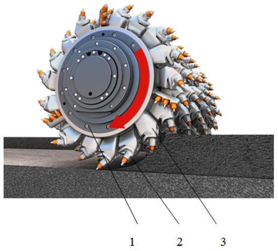 Comparative Reliability Analysis of Milling Teeth Manufactured by ...