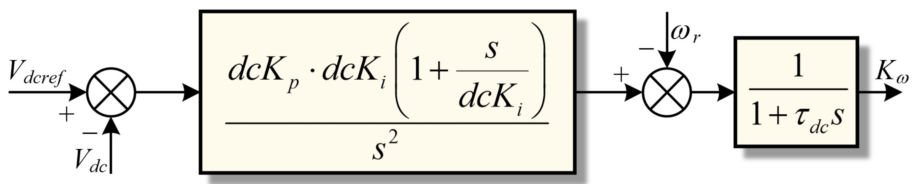 Applied Sciences | Free Full-Text | A Dynamic Load Simulation Algorithm ...