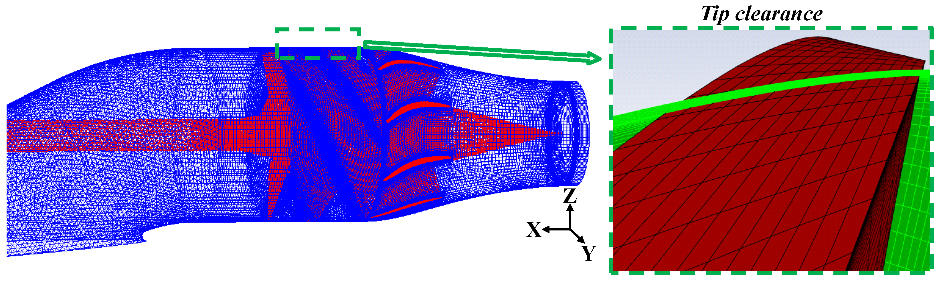 Numerical Analysis on Self-Propulsion of a Waterjet-Propelled Ship with ...