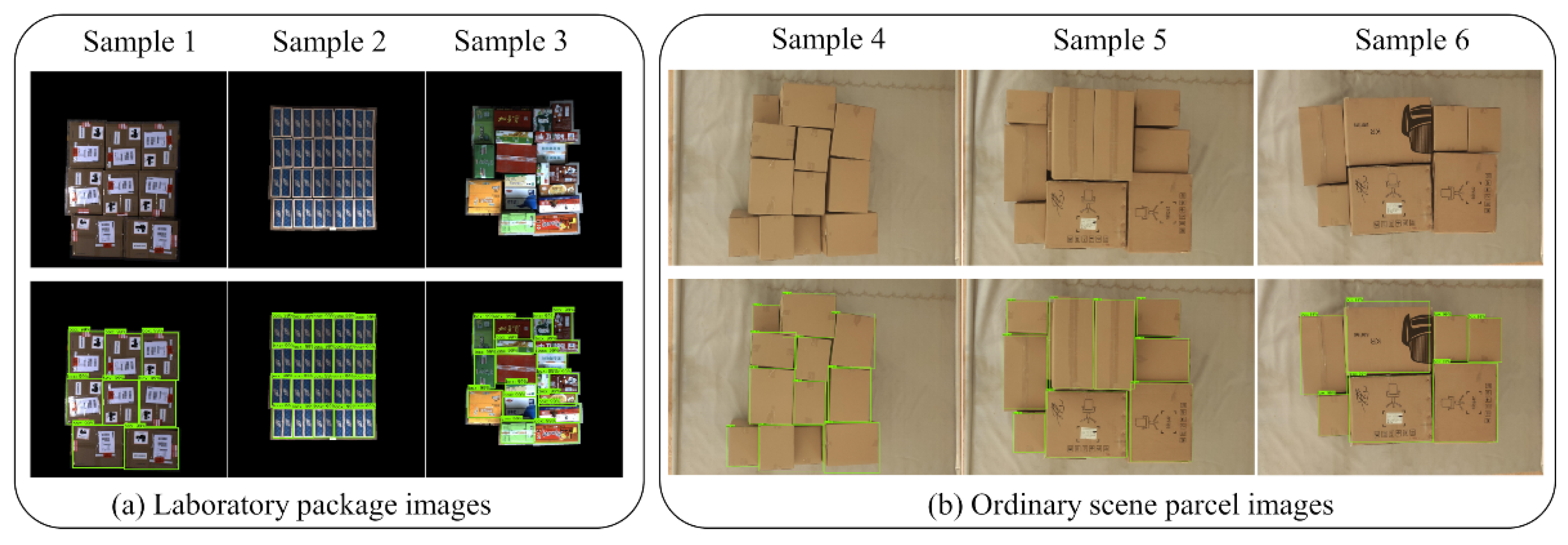 Intelligent Detection of Parcels Based on Improved Faster R-CNN