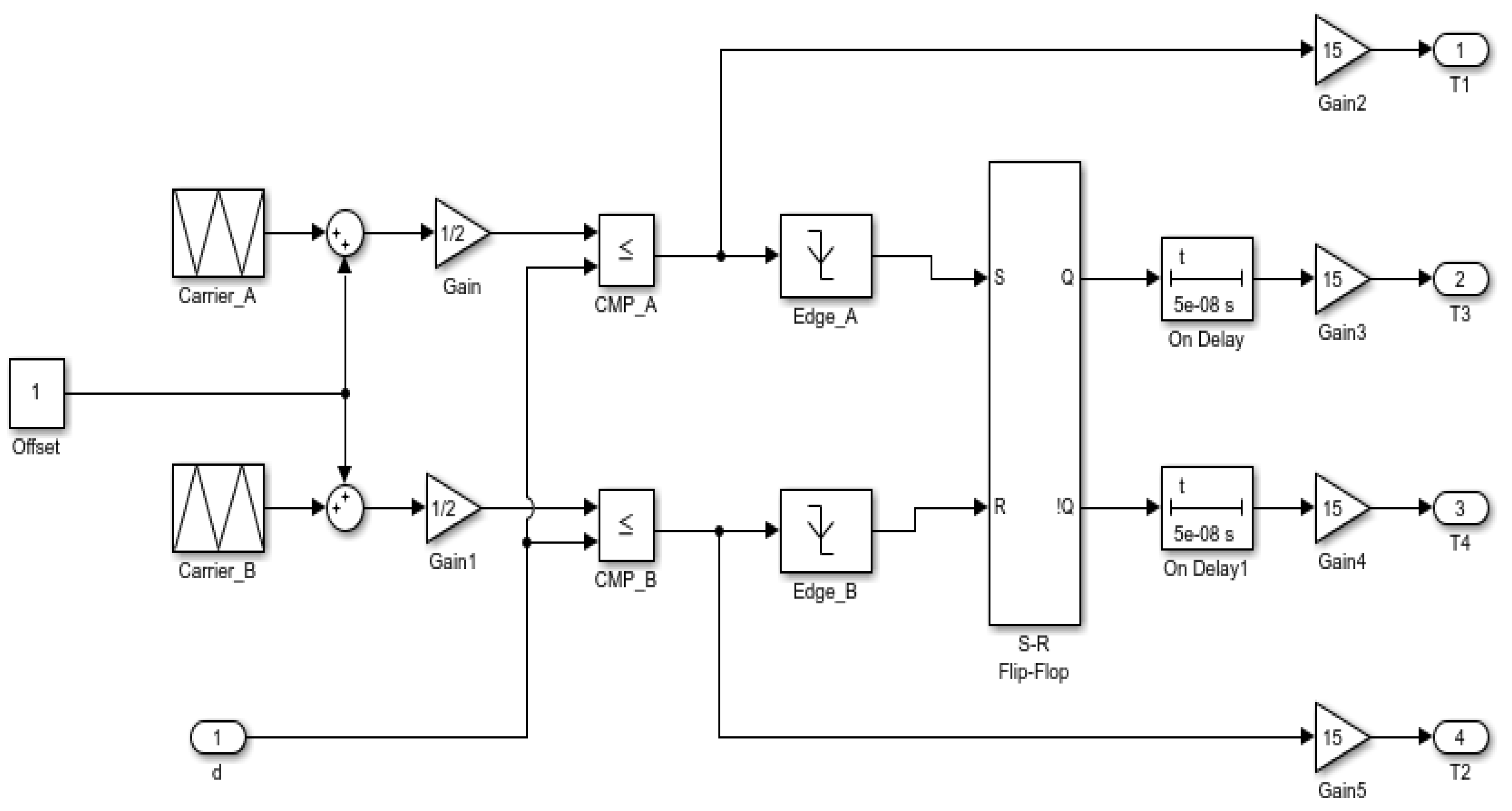 Power Factor Correction Application Based on Independent Double-Boost ...