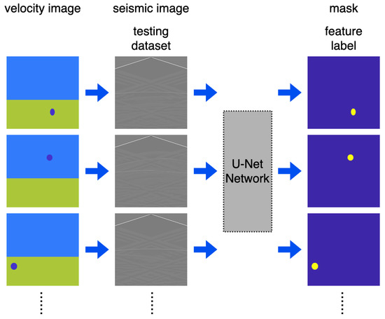 Applied Sciences | An Open Access Journal from MDPI