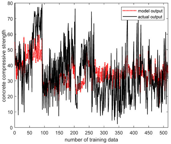 Applied Sciences | An Open Access Journal from MDPI