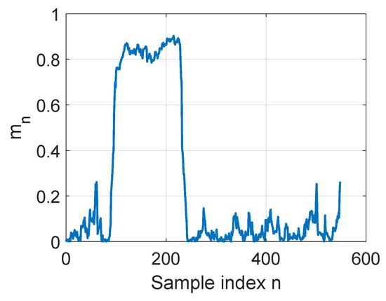 Research on IEEE 802.11 OFDM Packet Detection Algorithms for Household ...