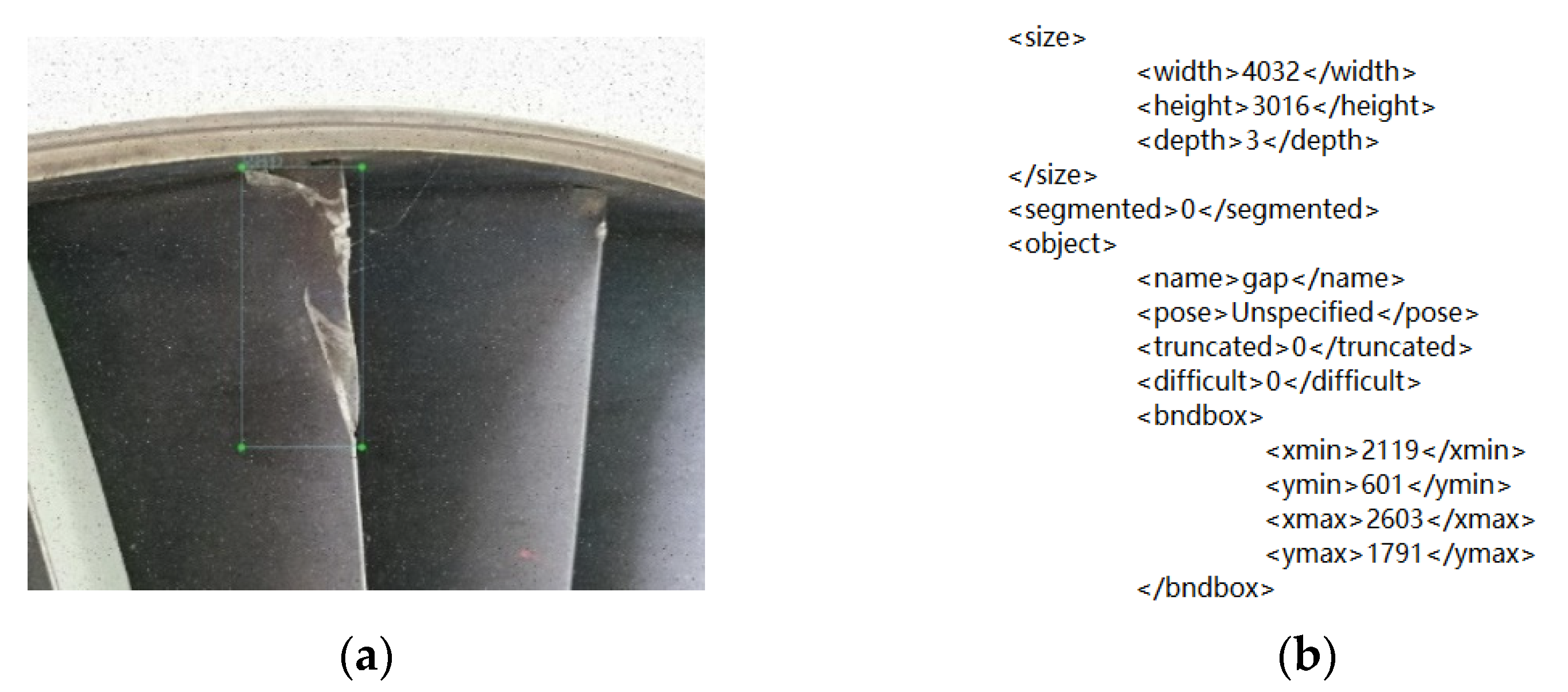 Surface Defect Detection Model for Aero-Engine Components Based on ...