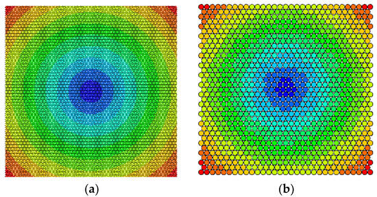 Applied Sciences | An Open Access Journal from MDPI