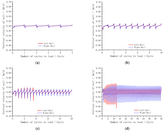 Applied Sciences | An Open Access Journal from MDPI
