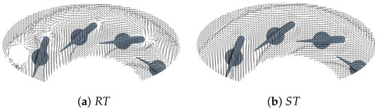 Applied Sciences | An Open Access Journal from MDPI