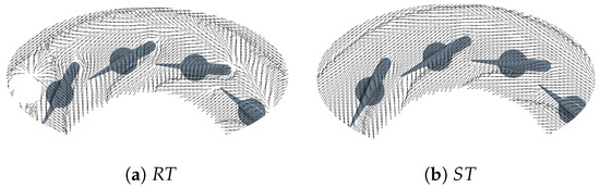 Applied Sciences | An Open Access Journal from MDPI