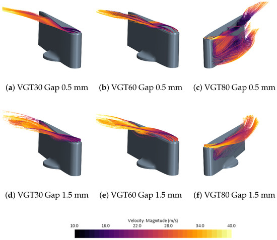 Applied Sciences | An Open Access Journal from MDPI