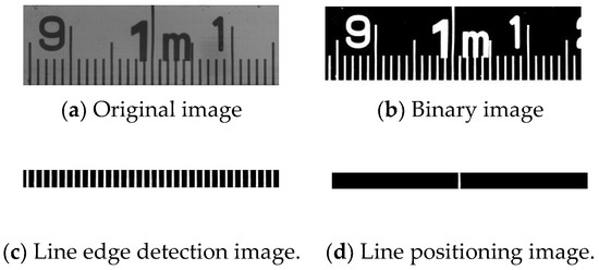 Development and Application of Standard Device for Calibrating Steel ...