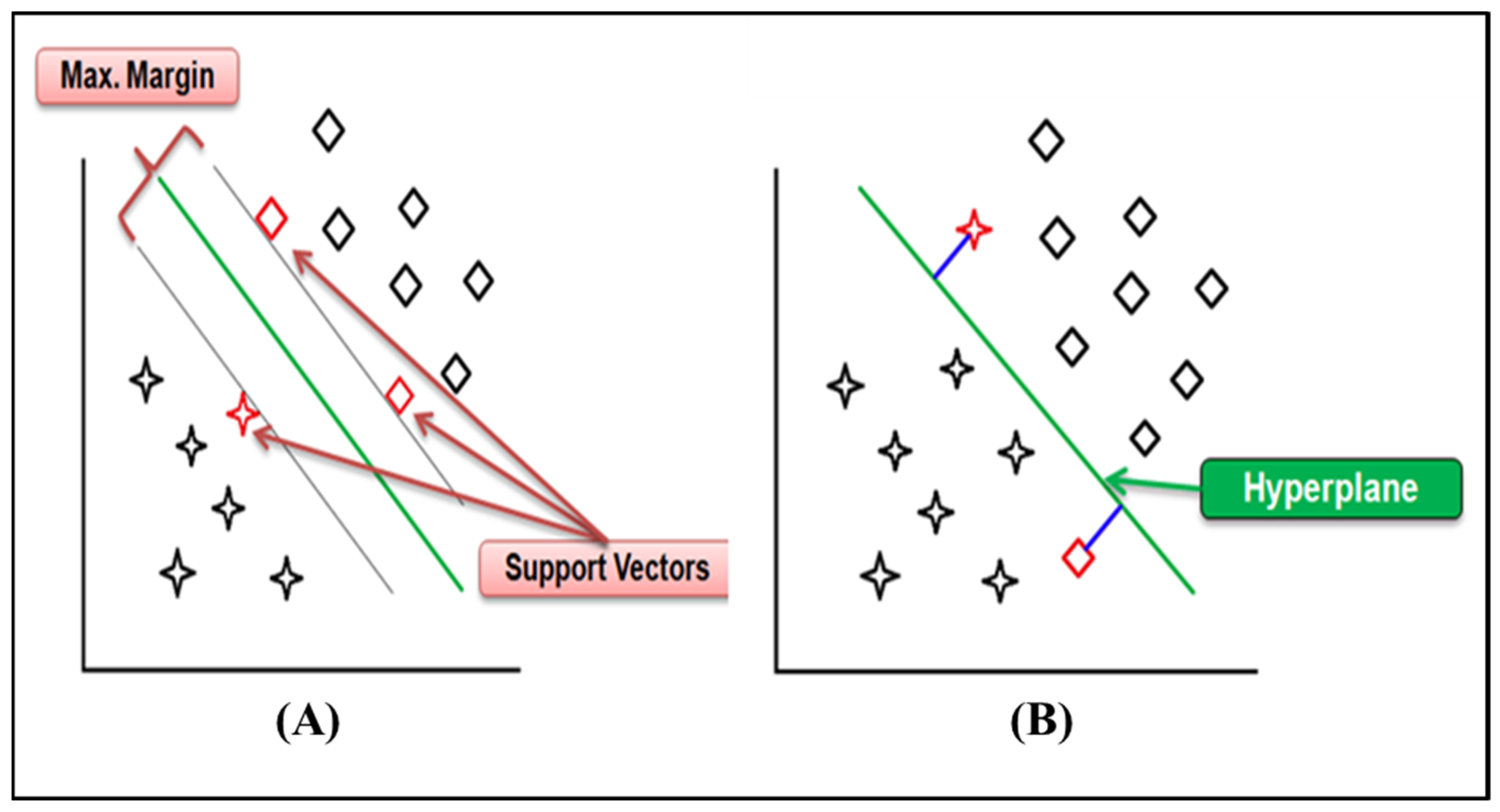 Density Prediction in Powder Bed Fusion Additive Manufacturing: Machine ...