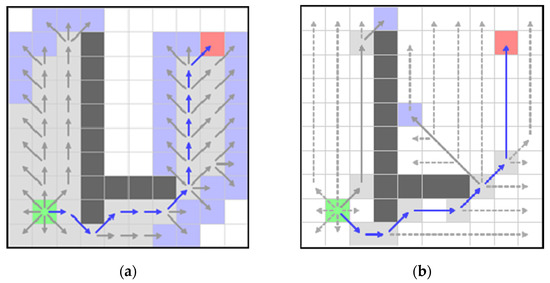 3D JPS Path Optimization Algorithm and Dynamic-Obstacle Avoidance Design Based on Near-Ground ...