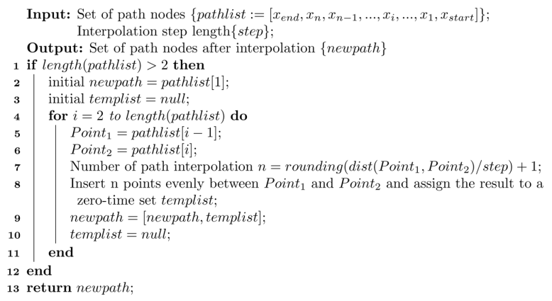 Applied Sciences | Free Full-Text | 3D JPS Path Optimization Algorithm and Dynamic-Obstacle ...