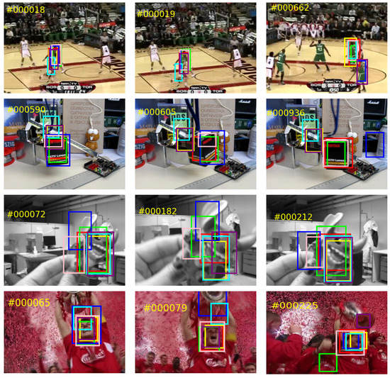 Applied Sciences | Free Full-Text | Real-Time Object Tracking Algorithm ...