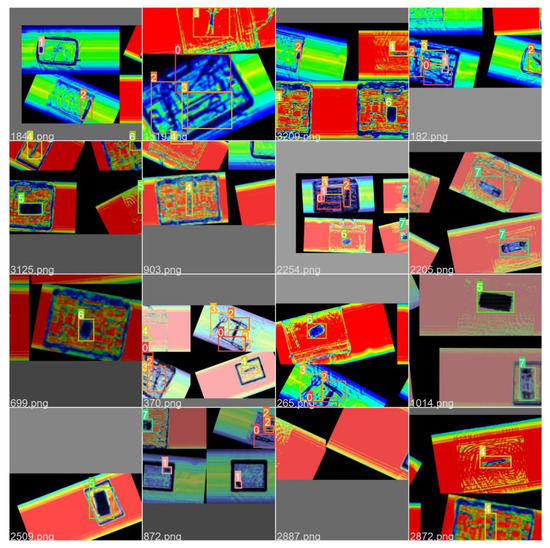 Hidden Dangerous Object Recognition in Terahertz Images Using Deep Learning Methods
