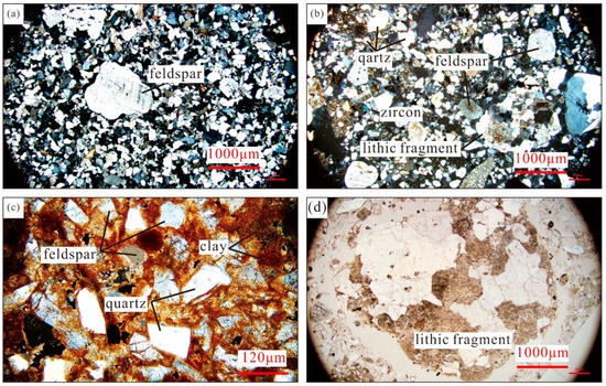 Provenance and Tectonic Setting of Formation of Quaternary Sedimentary ...