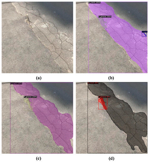 Pavement Surface Defect Detection Using Mask Region-Based Convolutional Neural Networks and ...